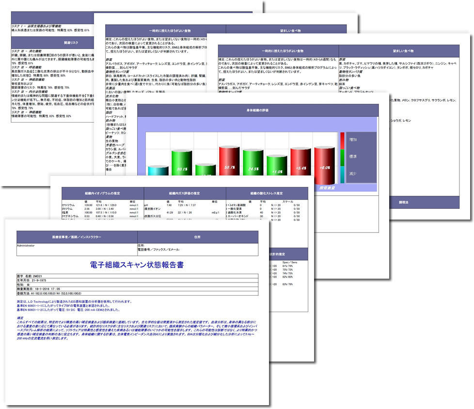 EIS Electro Interstitial Scan - 株式会社ワイズ・テック
