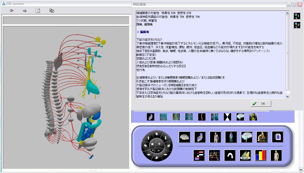 EIS Electro Interstitial Scan - 株式会社ワイズ・テック