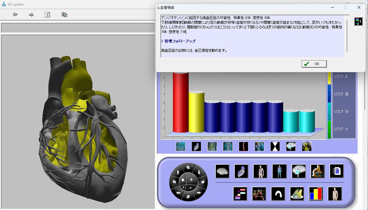 EIS Electro Interstitial Scan - 株式会社ワイズ・テック